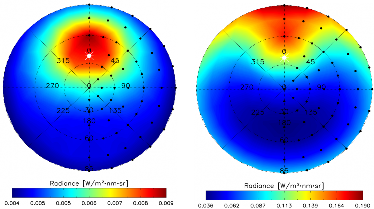 Spectral UV Sky Radiance Measurement | Network for the Detection of ...